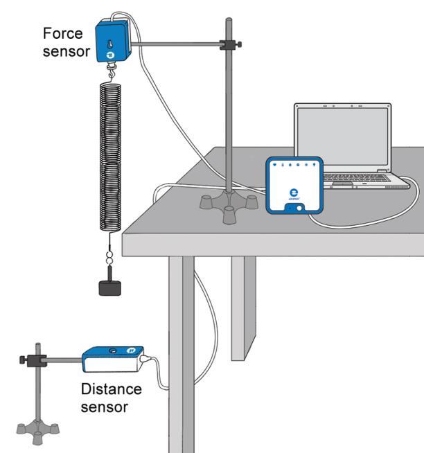 Thiết bị chứng minh định luật Hooke - Thiết bị giáo dục Tú Tài Quốc Tế - Nhà cung cấp các sản ...